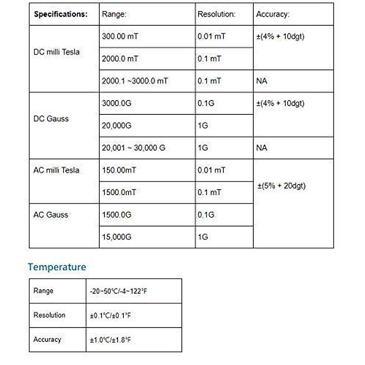 MF-30K AC/DC Gauss Meter with Certificate, Measures Magnetic Fields Strength and Pole(Residual Magnet, Permanent). Integrated High AC ElectroMagnetic Fields Level Measurement (<15000G/Milli Tesla)