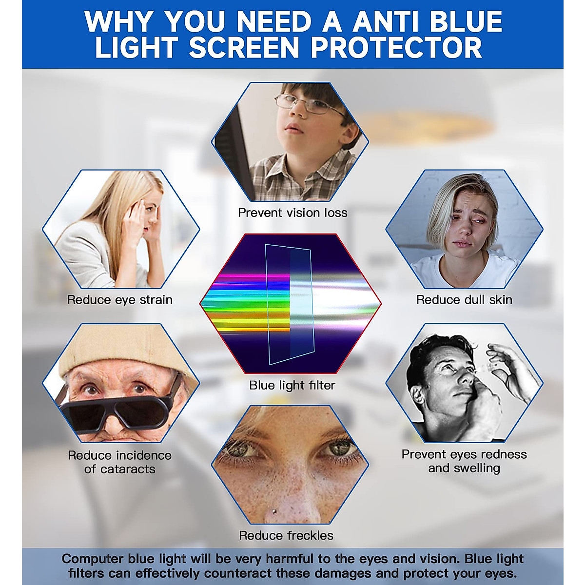 2 Pack 15.6 inch (1920x1080P) Laptop Blue Light Screen Protector, Eye Protection Anti-Scratch and Anti-Glare Screens for Laptops 15.6’’ with 16:9 Aspect Ratio