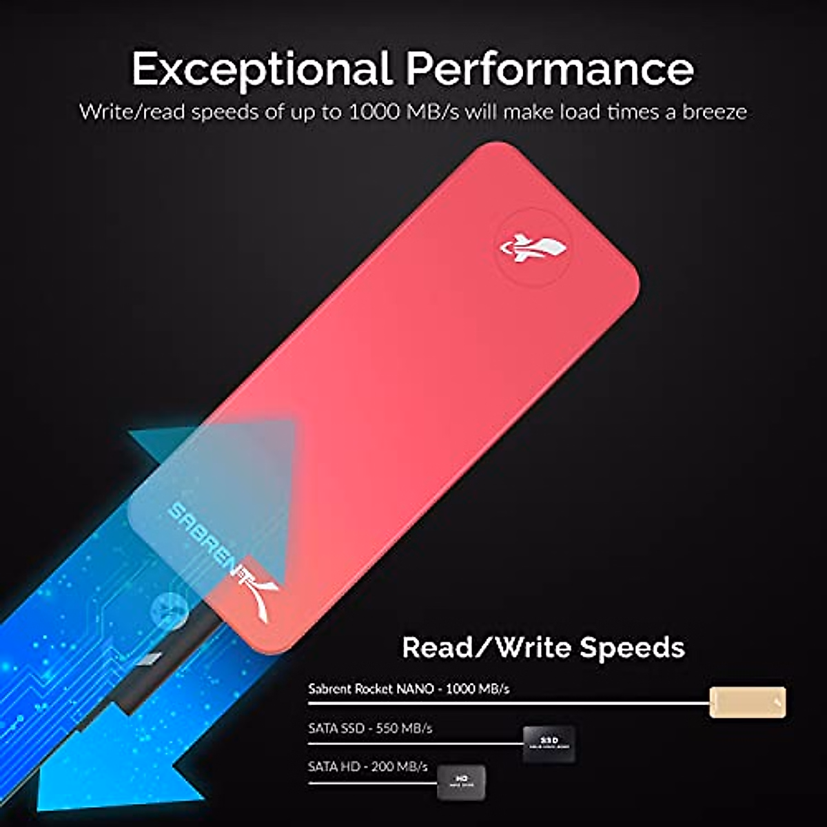 SABRENT 1TB Rocket Nano External Aluminum SSD Up to 1000MB/s (Red) (SB-1TB-NANO-RED)
