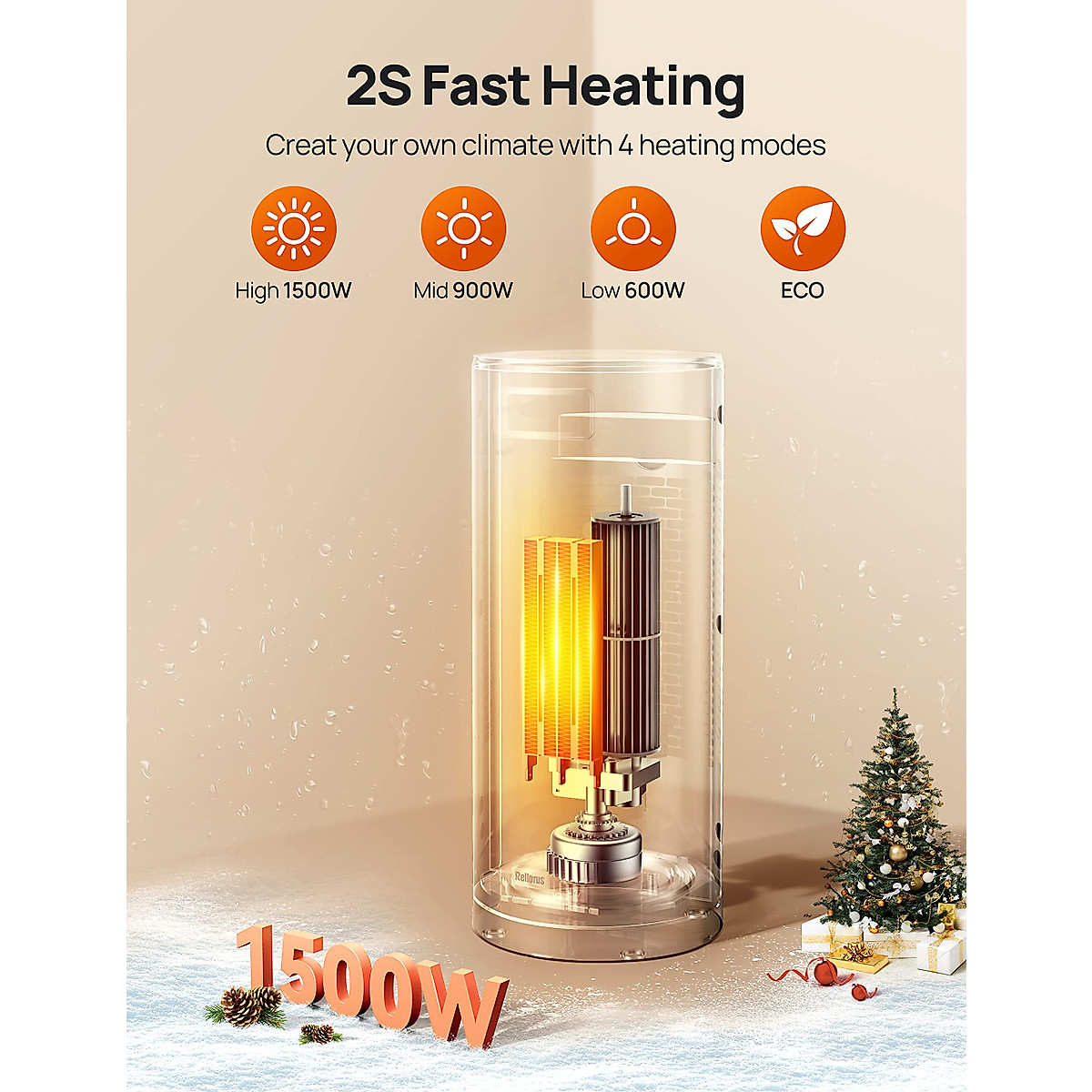 Rellorus Space Heaters for Indoor Use, 1500W Fast Heating Portable Electric PTC Ceramic Heaters, with ETL Certified, Remote, Thermostat, 80° Oscillating, Night Light, for Bedroom Large Room Office