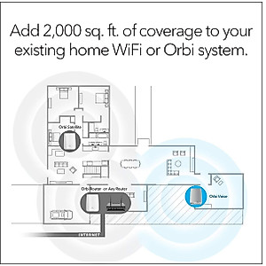 NETGEAR Orbi Voice Smart Speaker & WiFi Mesh Extender with Amazon Alexa Built-in (RBS40V), Works with Any WiFi Router (Renewed)