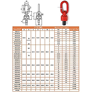 2pcs M8 0.3-0.6 Ton G80 Swivel Eye Bolt Alloy Steel Material 360° Rotation Hoist Ring Heavy Duty Large Carrying Capacity Eye Bolt (M8)