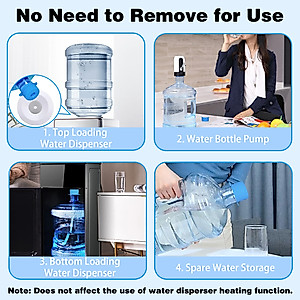 U-Goforst [4 PCS] 3 & 5 Gallon Water Jug Cap - 55mm Food Grade Silicone Reusable Bottle Cover for Standard/Screw/Crown Tops, Dispenser Replacement Lids, Non Spill & Leak Free 4 Pack