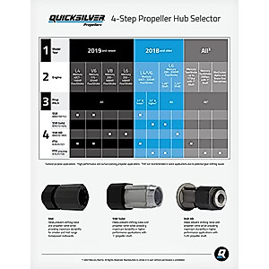 Quicksilver 835257Q6 Flo-Torq II Hub Kit with Bushing - Mercury