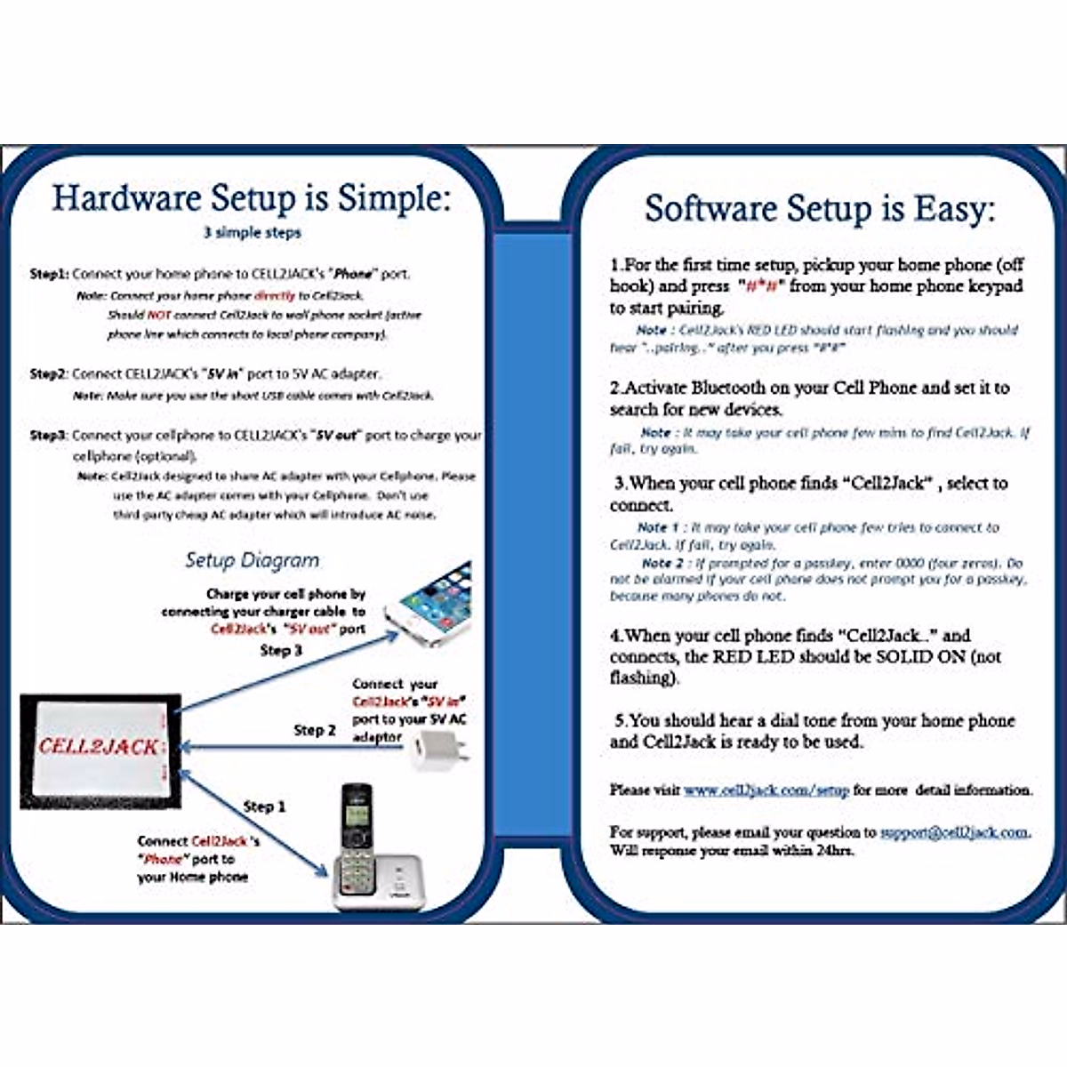 Cell2jack - Cellphone to Home Phone Adapter - Make and Receive Cell Phone Call on Your landline Phone Free