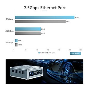 MINISFORUM Elitemini HM90 Mini PC AMD Ryzen 9 4900H Desktop Computer, DDR4 32GB + 512GB SSD, HDMI/DP/USB-C 4K@60Hz Output, 2X RJ45 Port(1000/2500Mbps), AMD Radeon Graphics, 2X HDD Slot Mini Computer