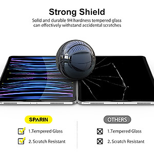 SPARIN 3 Pack Screen Protector for iPad Air 5th 4th Generation 10.9 inch (Air 5/4) 2022/2020, iPad Pro 11 inch (2022/2021/2020/2018), Tempered Glass, Case Friendly, Anti-Scratch