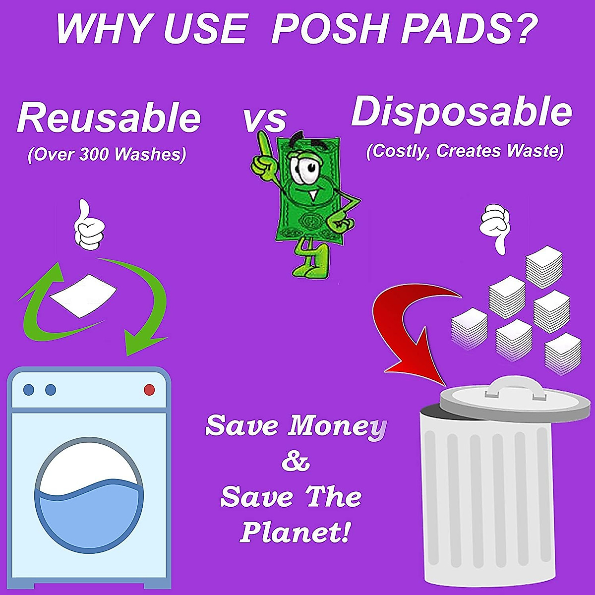 Posh Mattress Pad Protector 2 Pak 34x36 Incontinence Potty Training Pets