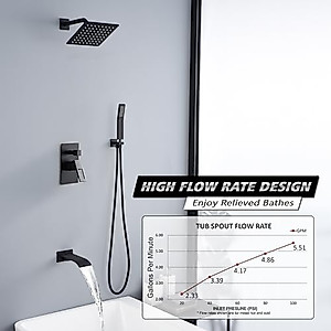 sumerain Matte Black Shower Faucet Set with Waterfall Tub Spout and Handheld Shower Head, Anti-scalding Pressure Balance Valve