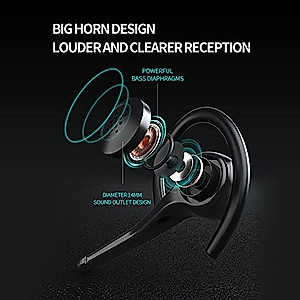 IHAO Wireless Bluetooth Earpiece Headphone Dual Noise Cancelling Mic Painless Open-Ear Handsfree Headset Stereo Sound Left/Right Changeable Earhook Earphones for Driving/Business/Gym
