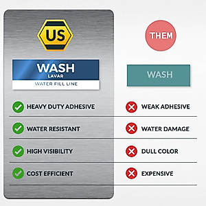 5 Pack Wash Rinse Sanitize Sink Labels, Waterproof Sticker Signs, 3 Compartment Sink Labels - Restaurant Supplies, Food Truck Supplies, Dishwashing Sign Wash Station