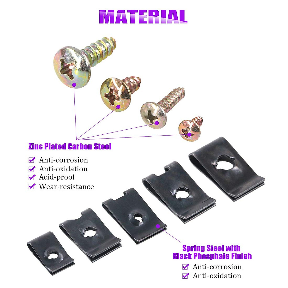 High Quality 170Pcs Auto Car U-Clip U Nut and Screw Assortment Kit for Dash Door Panel Interior SAE