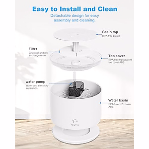 YauYik Cat Water Fountain, 57 oz/1.7L Automatic Pet Water Fountains with Wireless Pump, Pet Water Fountain for Cats and Dogs with Smart LED Light, Ultra Quiet & Multi-Filtration