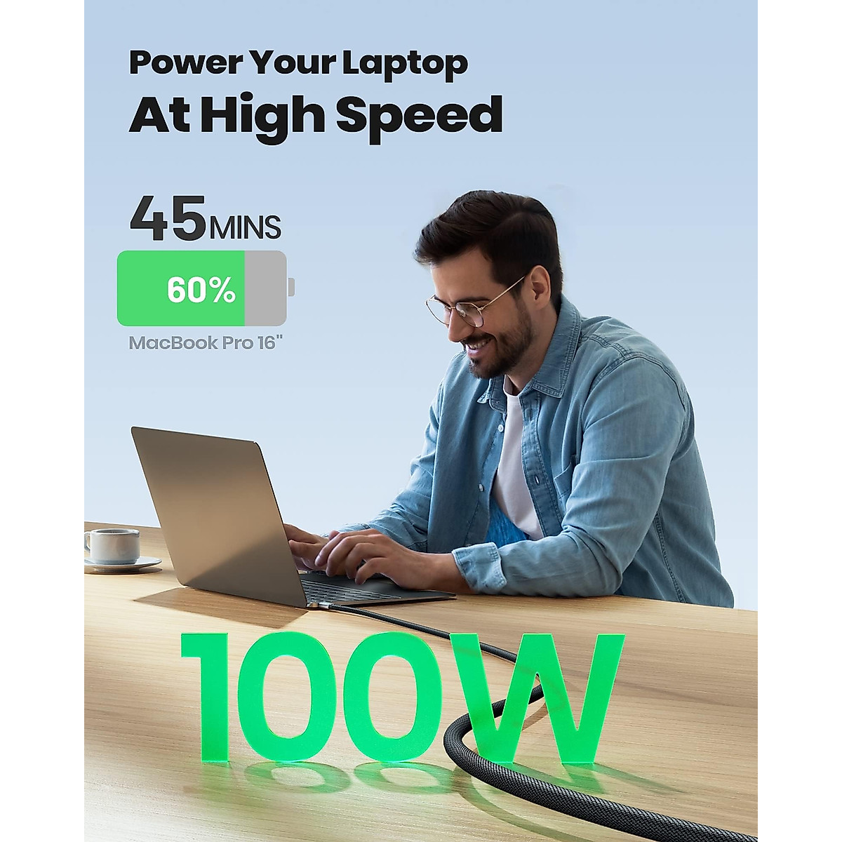 INIU USB C Cable, [6.6ft/2m] 100W PD USBC to USBC Charger Cable Fast Charging, Nylon Braided Type C to C Power Cord Data Cable USB-C for iPad Air MacBook Pro iPhone 16 15 Samsung Galaxy S23 S22 A9