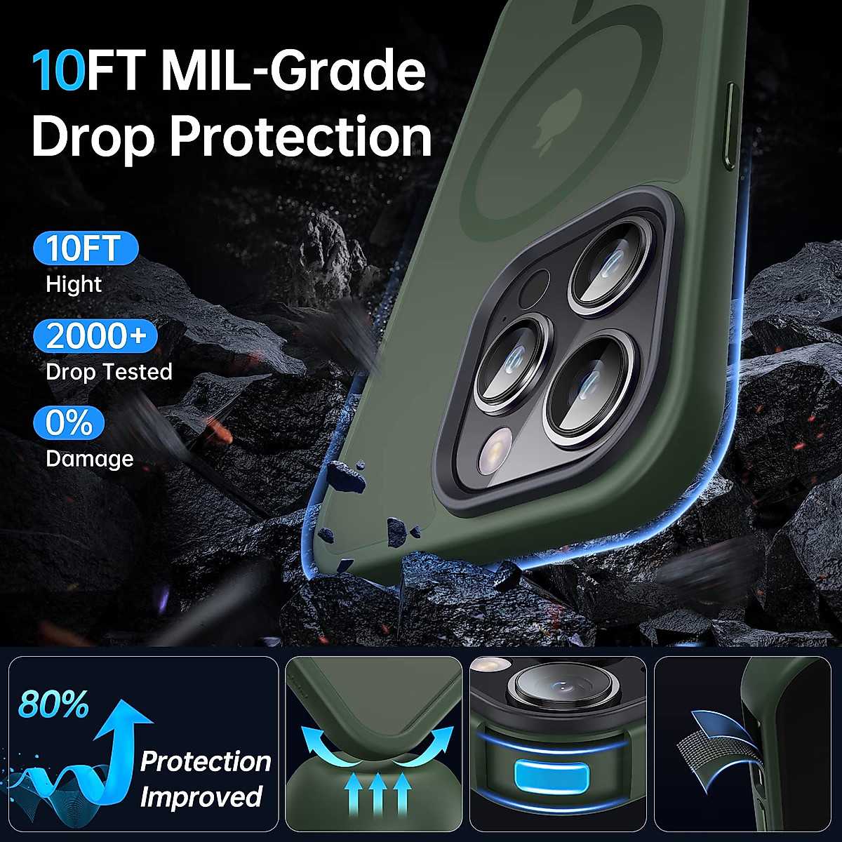 Faiono Strong Magnetic for iPhone 14 Pro Max Case [Compatible with MagSafe][10FT Military Grade Protective] Shockproof Translucent Matte Slim Case for iPhone 14 Pro Max Phone Case (6.7"), Alpine Green