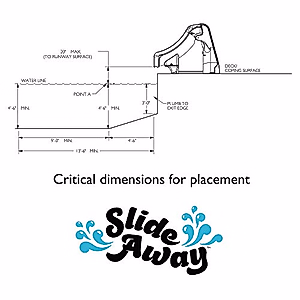 S.R. Smith 660-209-5810 SlideAway Removable In-Ground Pool Slide, Taupe