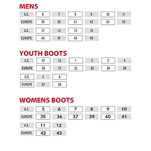 Oneal 2021 Girls Youth Rider Boots - Black/Pink - Youth 3