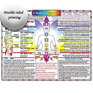 2pcs chakra chart cards wheel wall hanging decor art print for beginners small artwork and self care journal (8x11 in) Double-sided printing…