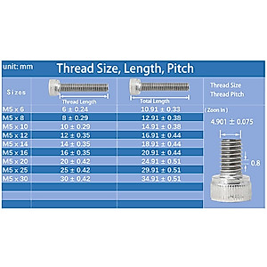 iexcell 450 Pcs M5 x 6/8/10/12/14/16/20/25/30 Stainless Steel 304 Hex Socket Head Cap Screws Bolts Hex Nuts Assortment Kit