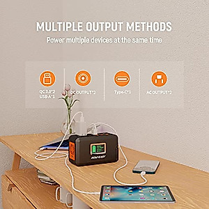 HOWEASY 120W Portable Power Bank, 88WH/24000mAh Portable Laptop Charger Battery Backup with 2 110V AC Socket/ 3 DC Ports/2 USB QC3.0/LED Light for CPAP Outdoor Camping Trip Hunting Emergency