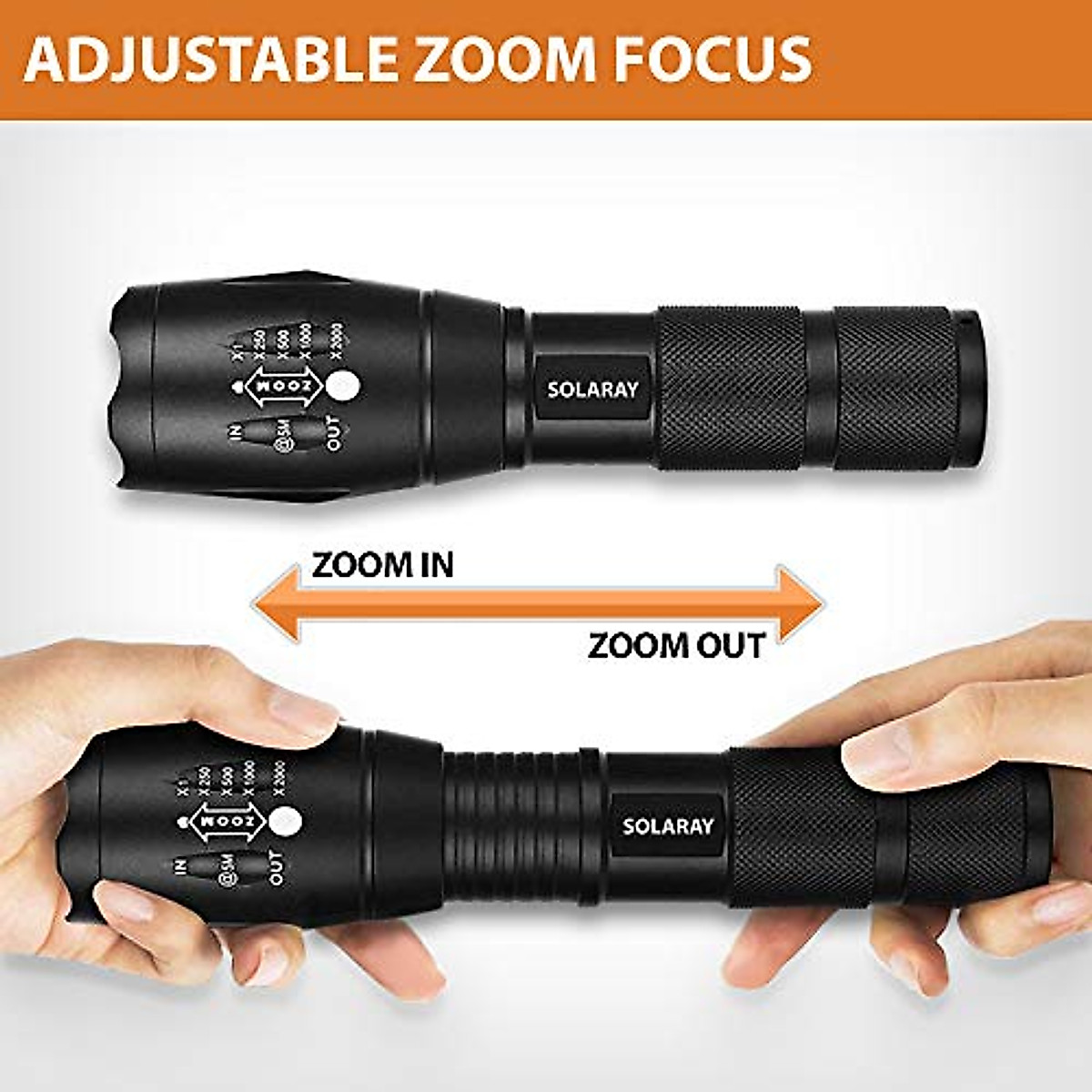 Solaray (New) Handheld LED Tactical Flashlights – Professional Series ZX-1 (2 Pack) – Bright High Lumen, 5 Light Modes, Adjustable Focus, Water Resistant - Great Gift for Men
