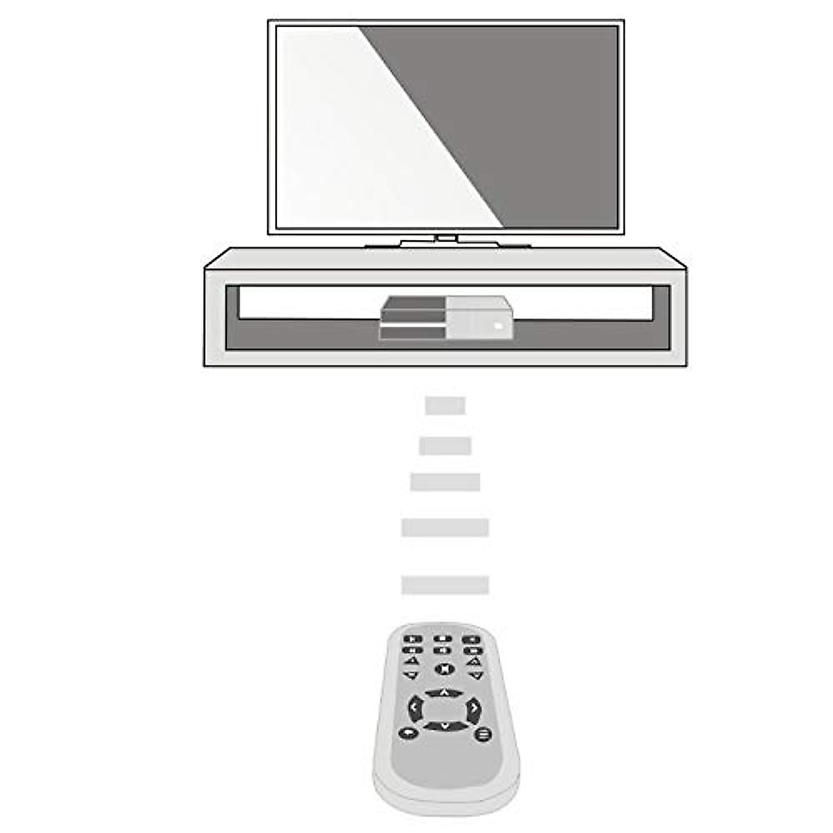 Calvas 2 in 1 RF Remote Control Replacement Part for Xbox One/Xbox One S