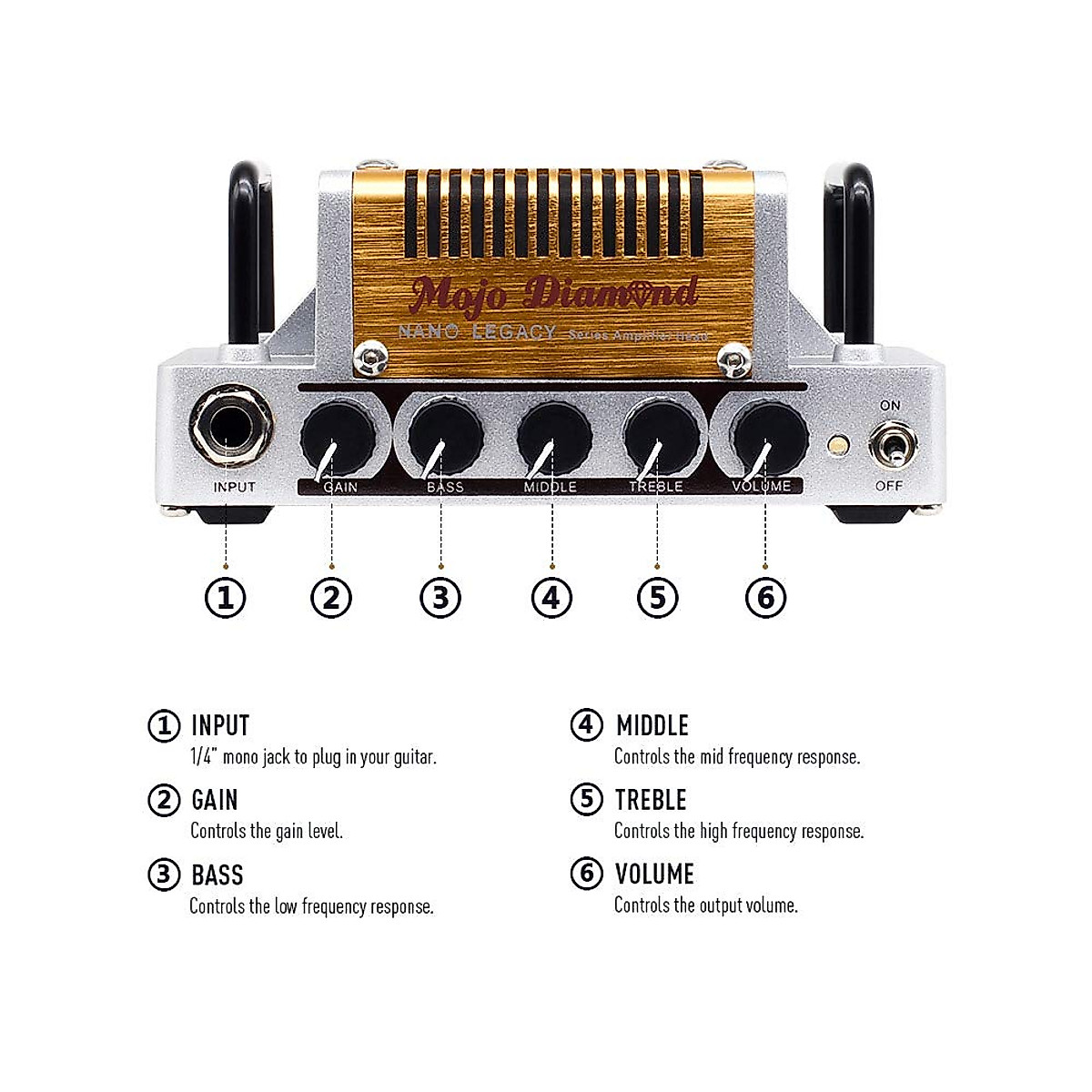 Hotone Mojo Diamond Mini Guitar Amplifier Head, 5 Watt