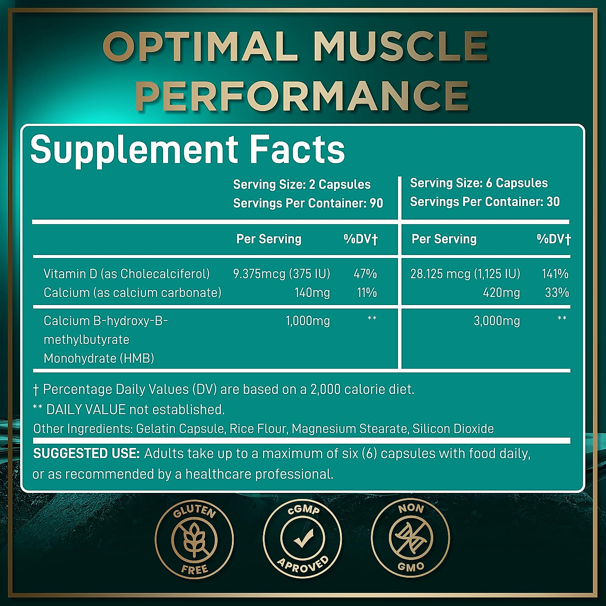 HMB Supplements for Men & Women with Vitamin D3 - 3-Months Supply, 1,000 MG Calcium beta-Hydroxy beta-methylbutyrate per Serving for Muscle Growth, Strenghth and Fast Workout Recovery - 180 Capsules