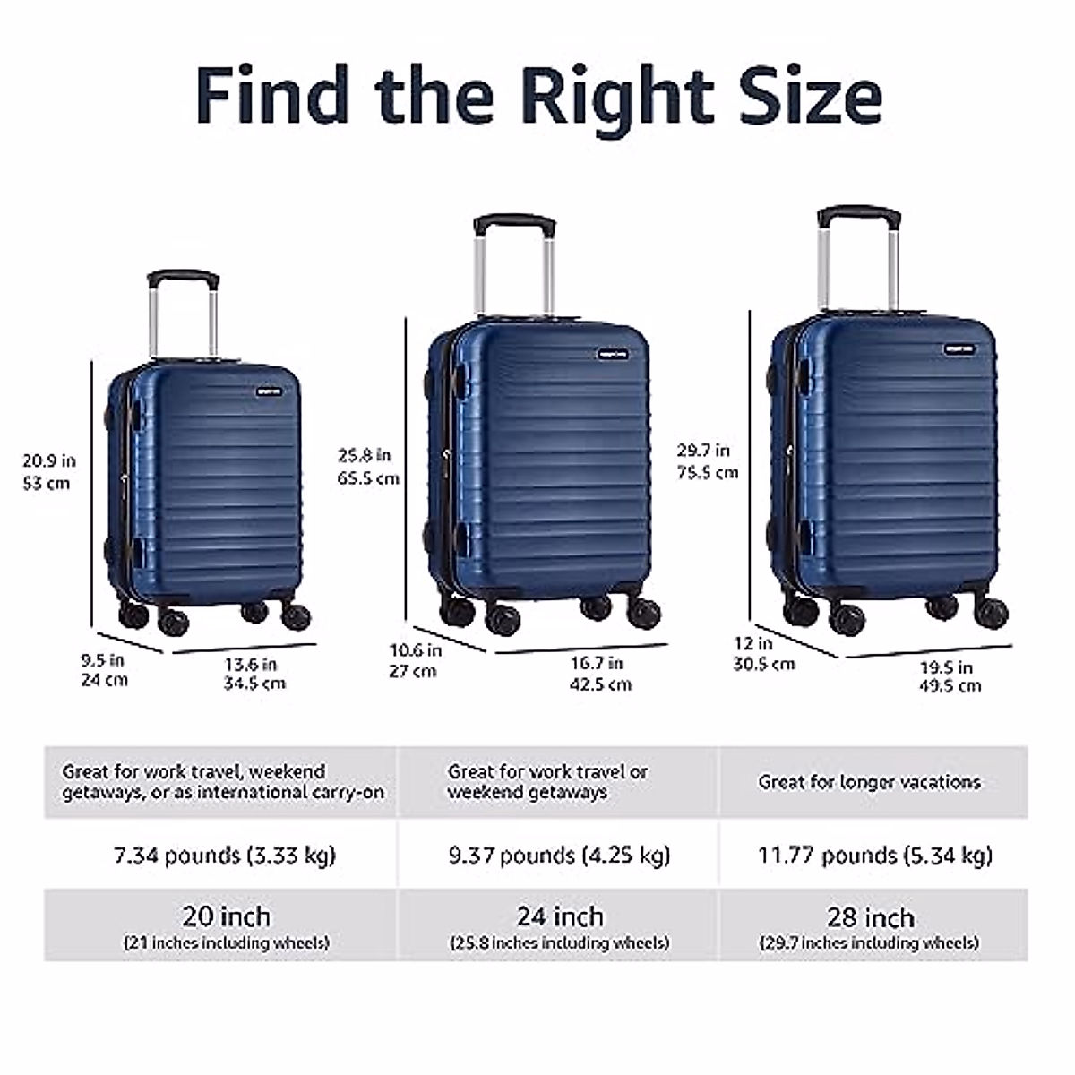 Amazon Basics 3-Piece Set Hardside Spinner, Navy Blue