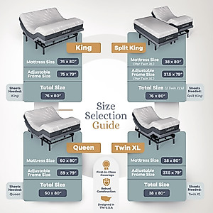 Sven & Son Bliss Adjustable Bed Base (Frame) + 14 inch Hybrid Spring Matt (Medium Soft), Head and Foot Lift, Lumbar, Pillow-Tilt, Massage, Under-Bed Lights, USB, Memory, Zero Gravity - Queen
