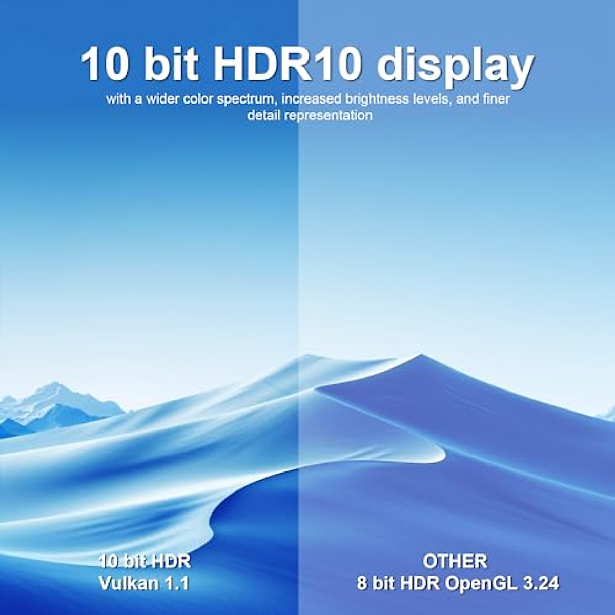 Android TV Box 13.0 2GB 16GB Support 8K 6K 2.4G 5.0G WiFi TV Box Android 2023 RK3528 Chipset with HDR10 BT5.0 USB 3.0 3D 100M Ethernet
