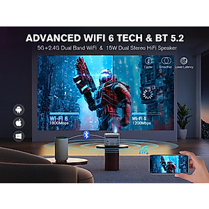Android TV Projector 1920 x 1080P with Netflix Built in, VIZONY 800ANSI 5G WiFi Bluetooth Outdoor Projector, FHD Home Movie Projector with 4P4D/Zoom/PPT Compatible Phone/Laptop, 8000+ Apps
