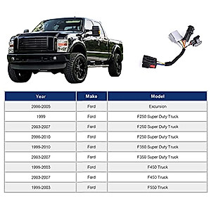 Conversion Harness Adapter Wiring Connector Towing Mirrors for 1999-2007 F250 F350 F450 F550 Super Duty Truck Pickup 2pcs