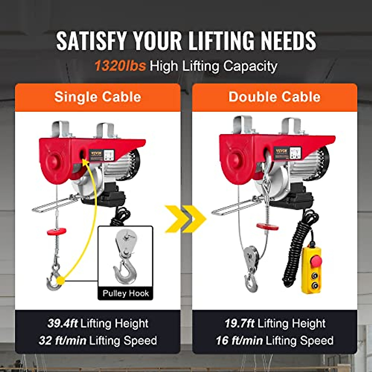VEVOR Electric Hoist with 14ft Control, 1320LBS Electric Winch, 110V Electric Hoist with Remote Control & Single/Double Slings for Lifting in Factories, Warehouses, Construction Site, Mine Filed