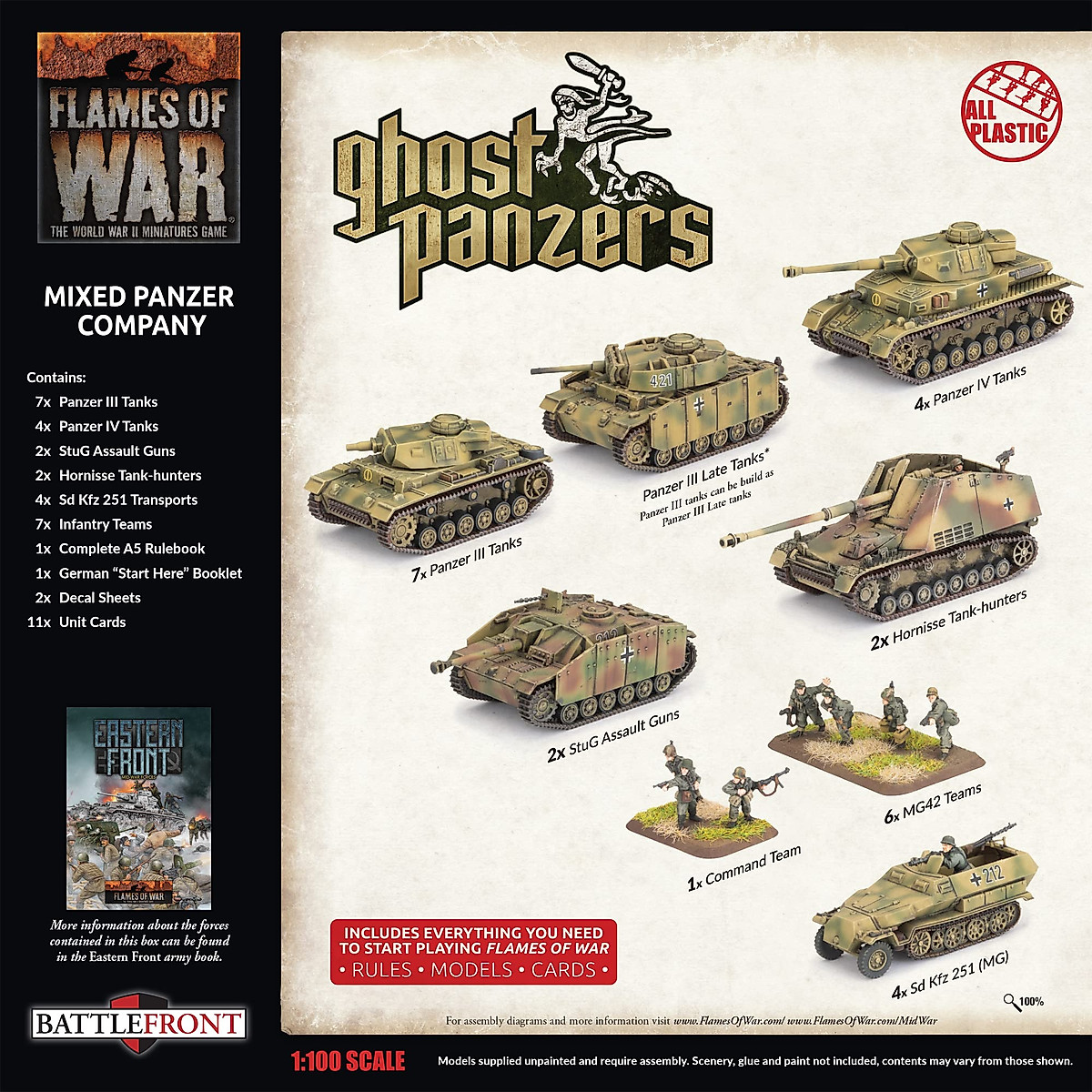 Flames of War: Ghost Panzers Mixed Panzer Company