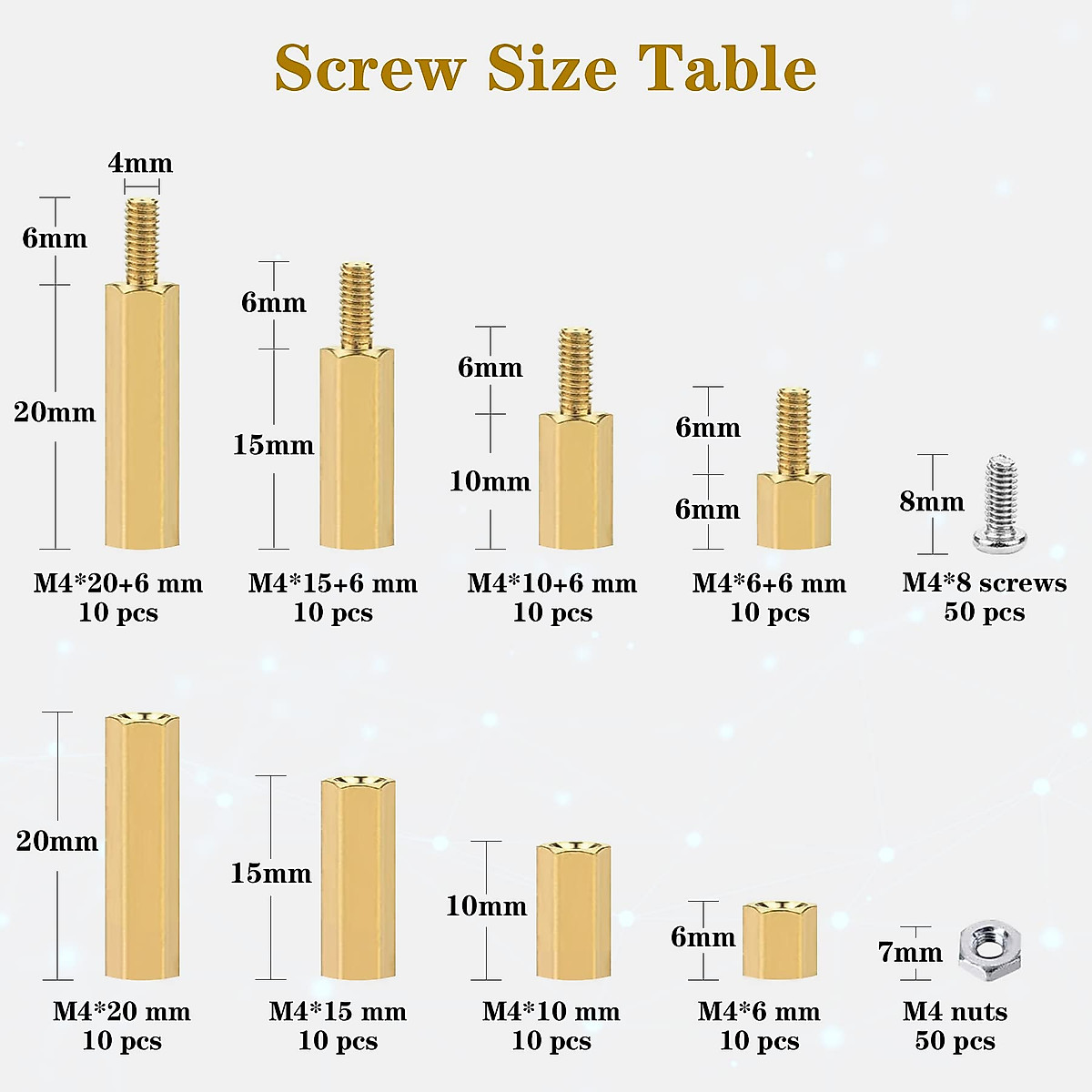 Csdtylh 180Pcs M4 Motherboard Standoffs&Screws&Nuts Kit, Hex Male-Female Brass Spacer Standoffs, Laptop Screws for DIY Computer Build, Electronic Projects, Raspberry Pi, Circuit Board etc.