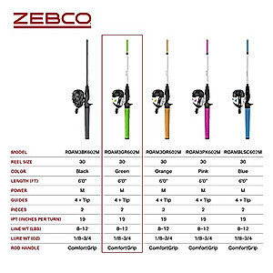 Zebco Roam Spincast Reel and Fishing Rod Combo, 6-Foot 2-Piece Fiberglass Fishing Pole with ComfortGrip Handle, QuickSet Anti-Reverse Fishing Reel, Pre-Spooled with 10-Pound Zebco Line, Green