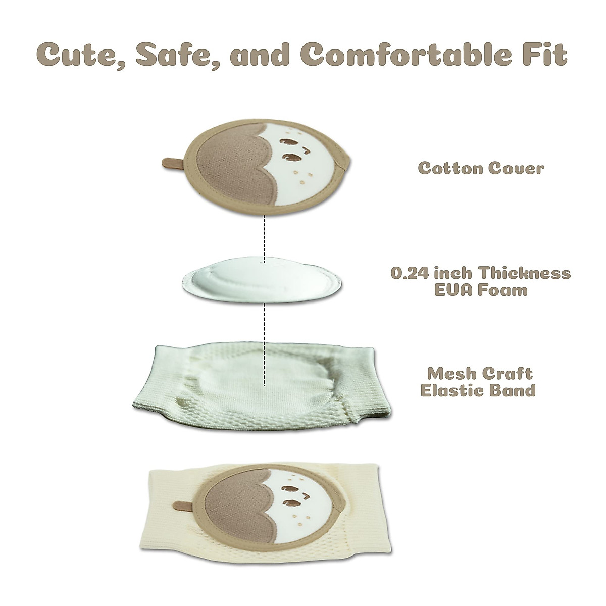 MEREBE Baby Knee Protection Pads (Acorn)