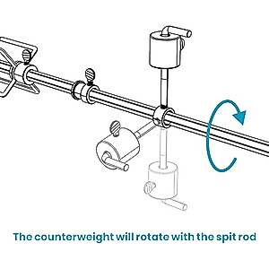 onlyfire 6006 Grill Replacement Rotisserie Meat Forks(1-Pair) Kit with Spit Counter Balance and Bushing - Fits 1/2" Hexagon & 3/8" and 5/16" Square Spit Rods