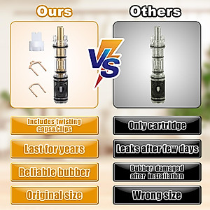 Hohean 8 Pack Dual Seal Cartridge Replacement Compatible with Moen 1225 1225B Cartridge, One Handle Kitchen and Bathroom Faucet Cartridge Fits Single Handle Faucet Showers, Brass