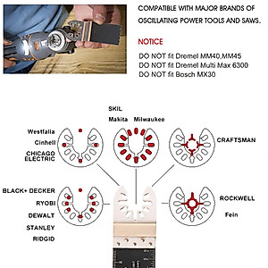 AIRIC 20pcs Bi-Metal Oscillating Tool Blades for Metal Multitool Saw Blades Quick Release, Fits Dewalt Fein Black&Decker Bosch Craftsman Milwaukee, etc Tools