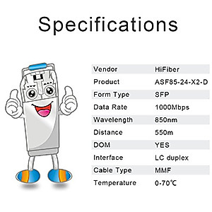 1.25G Multimode SFP LC Module, 1000Base-SX SFP Transceiver, MMF 850nm, 550m, DDM, for Netgear AGM731F, Mikrotik S-85DLC05D, Ubiquiti UniFi UF-MM-1G, Intel and More, 2 Pack