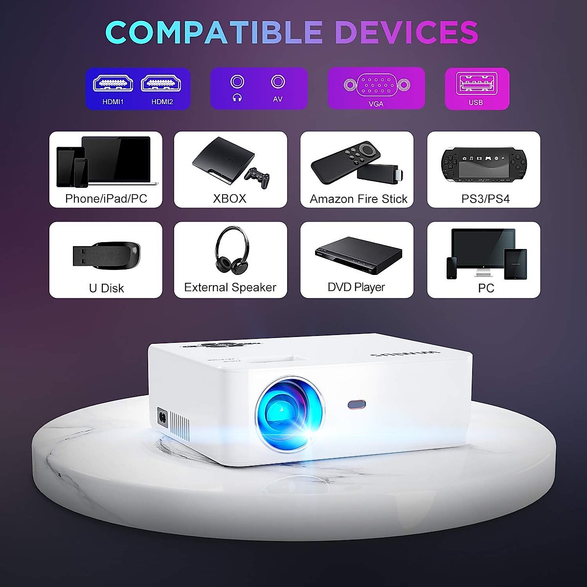 5G WiFi Bluetooth Projector 4K Support, 450 ANSI Native 1080P WIMIUS W6 Outdoor Movie Projector with 300" Display , 4P/4D Keystone, 50% Zoom, Video Projector Compatible iOS/Android/TV Stick/PS4/PPT