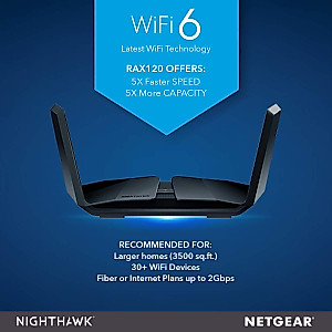 Netgear Nighthawk AX12 Dual-Band 12-Stream Wi-Fi Router RAX120-100NAS (Renewed)