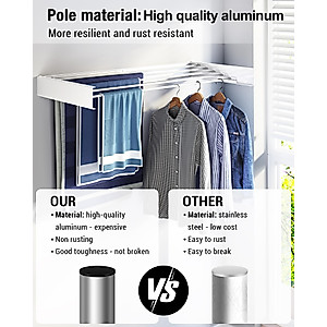 kenvc Wall Mounted Drying Rack 40", Laundry Drying Rack Collapsible, 16.5 Linear Ft 5 Aluminum Rods 60 lb Capacity with Wall Template Screwdriver Bit Drill Bit (40", No Hook White)