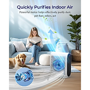 Air Purifiers for Home Large Room Up to 2500 ft² with PM 2.5 Display Air Quality Sensors, MOOKA H13 HEPA Air Purifier With Auto Mode for Pets Dust Odor Smoke, Timer, 15dB Sleep Mode for Bedroom, KJ217