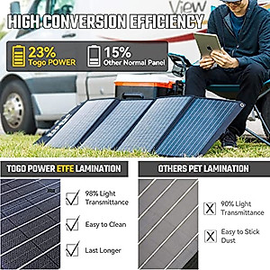 Togo POWER 120W 18V Portable Solar Panel for Jackery/ECOFLOW/BLUETTI/Anker Power Station, IP65 Waterproof Foldable Solar Panel with USB QC3.0 and USB-C for Phones Tablets, Camping, RV, Off Grid