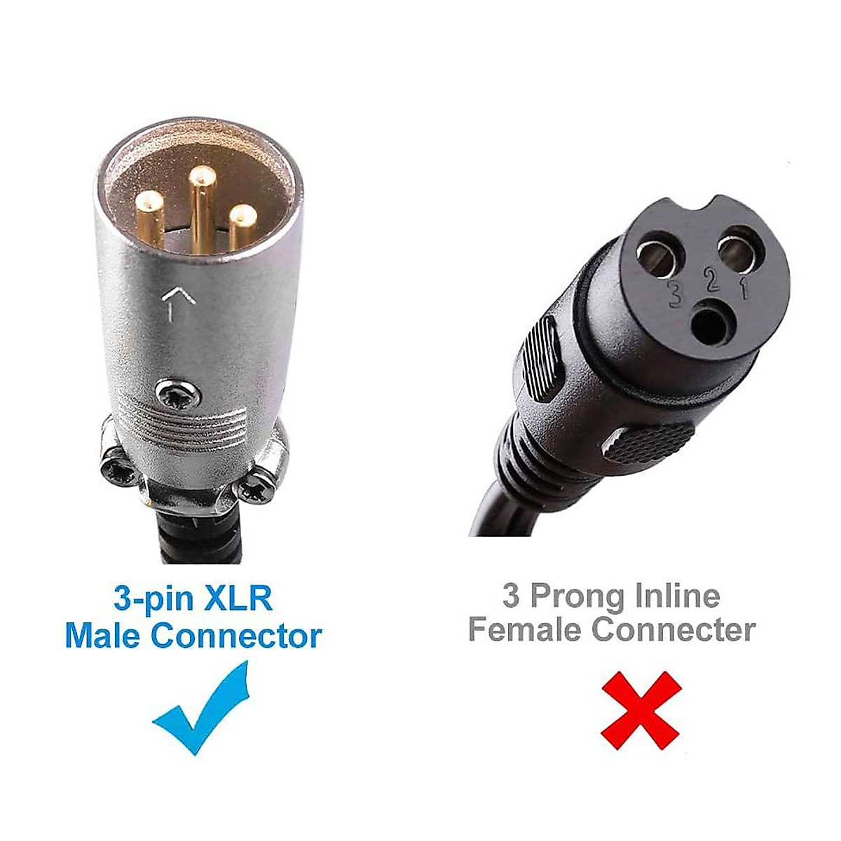 36V 1.5A Battery Charger for Razor MX500 - Premium 36V 1500mA Scooter Quick Charger (3-Pin XLR Connector) for Razor Crazy Cart XL, MX650, Currie, Schwinn S1000, S600, Ezip E1000, X-600 - W15128190014