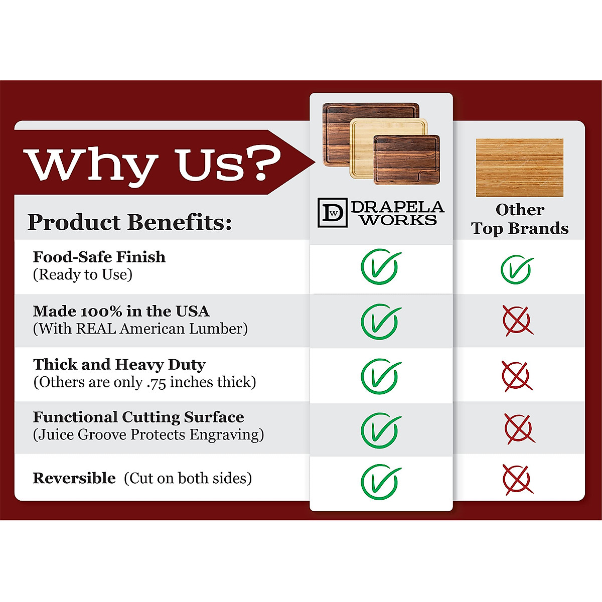 Custom Cutting Boards Wood Engraved Cutting Board Personalized, USA Made - Thick Maple/Walnut Personalized Cutting Boards Wood Engraved, Personalized Wedding Gifts for the Couple