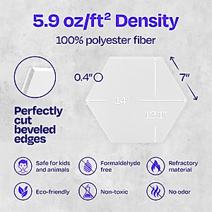 Ekkogo Acoustic Panels 12-Pack Soundproof Wall Panels 14"X12.1"X0.4" Sound Panels High Density Sound Dampening Panels - [White Hexagon]